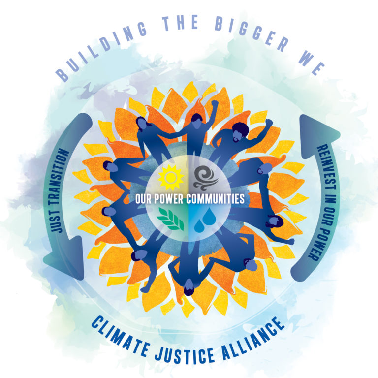 Home Page - Climate Justice Alliance